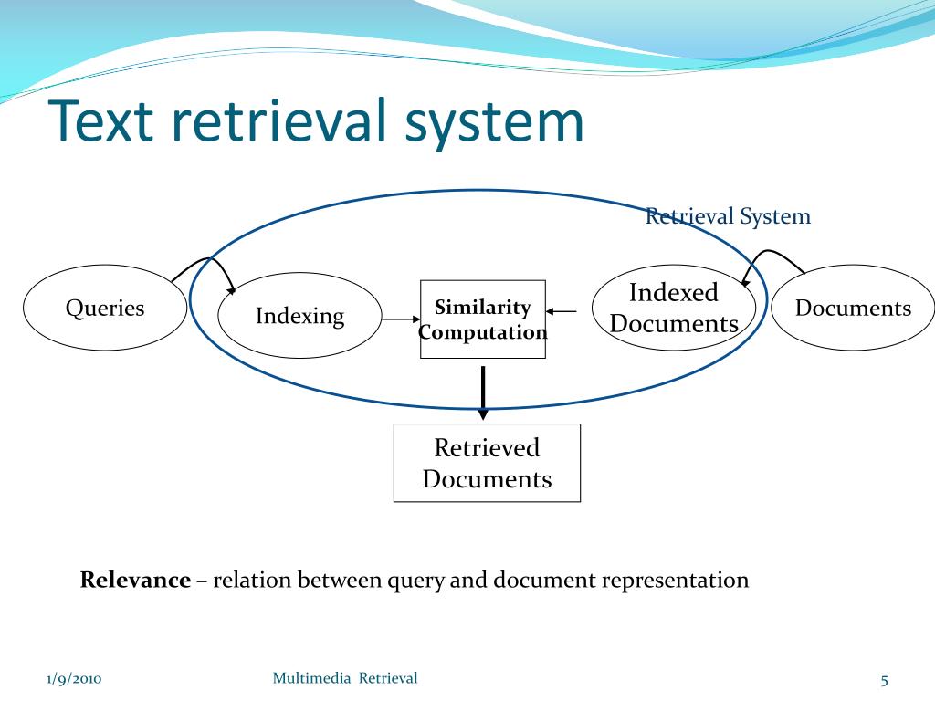 PPT - Multimedia Information Retrieval PowerPoint Presentation, free ... PPT - Multimedia Information Retrieval PowerPoint Presentation, free ...