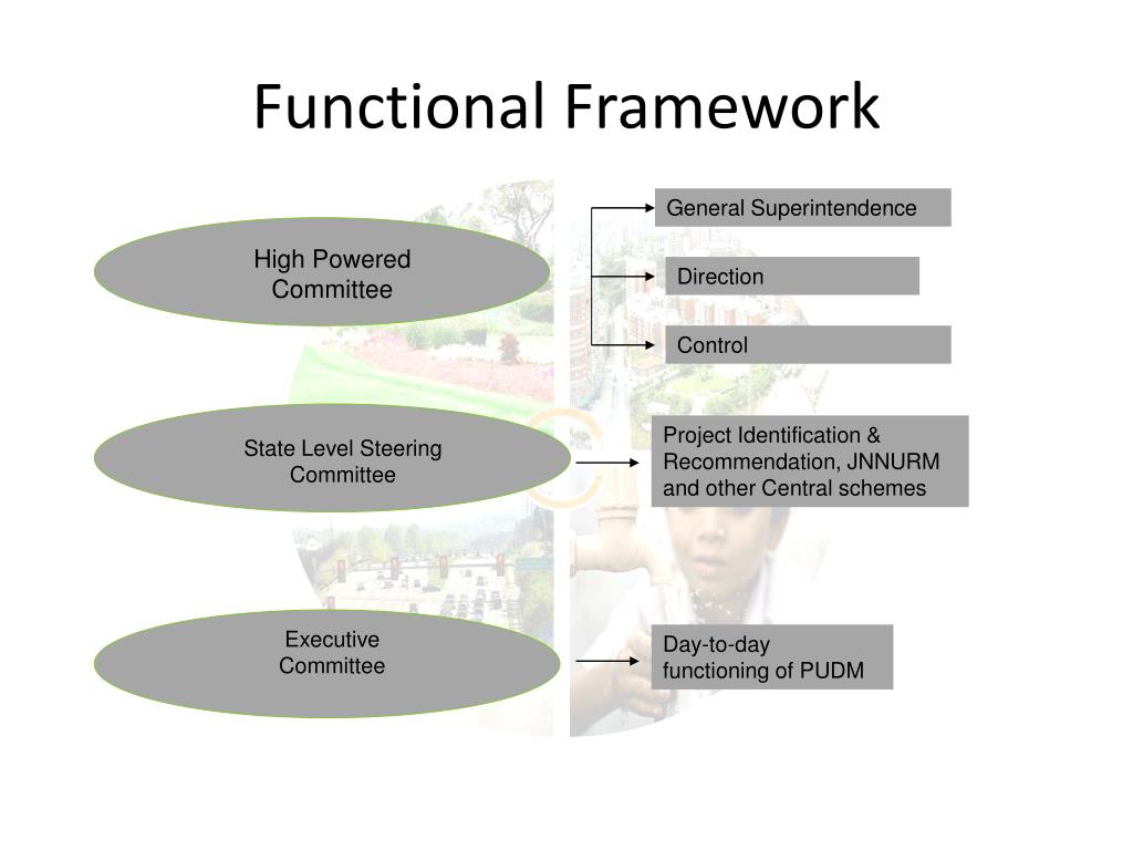 PPT - Punjab Urban Development Mission PowerPoint Presentation, free ...