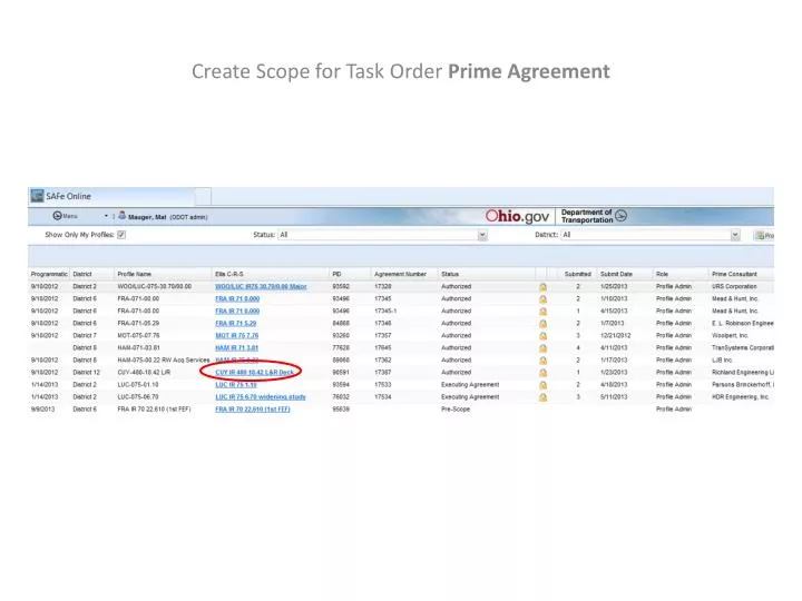 PPT - Create Scope for Task Order Prime Agreement PowerPoint ...