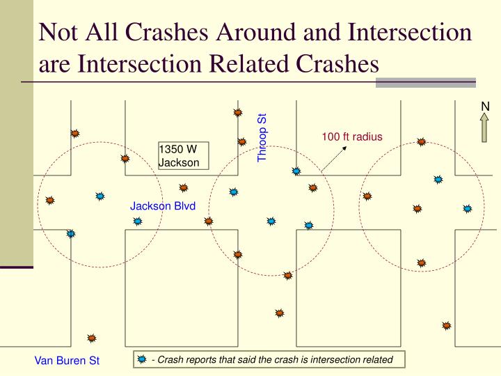 PPT - TR1-1051-300: Traffic Crash Data Quality Improvement Project ...