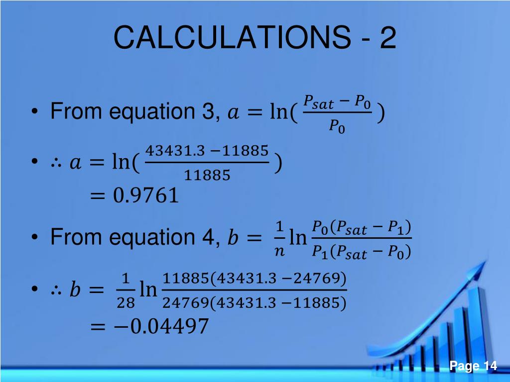 Ppt Population Forecasting Logistic Curve Method Powerpoint