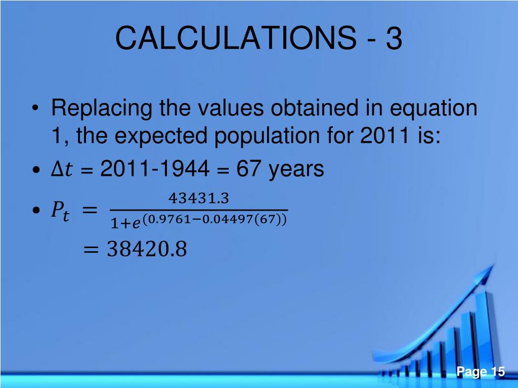 Ppt Population Forecasting Logistic Curve Method Powerpoint