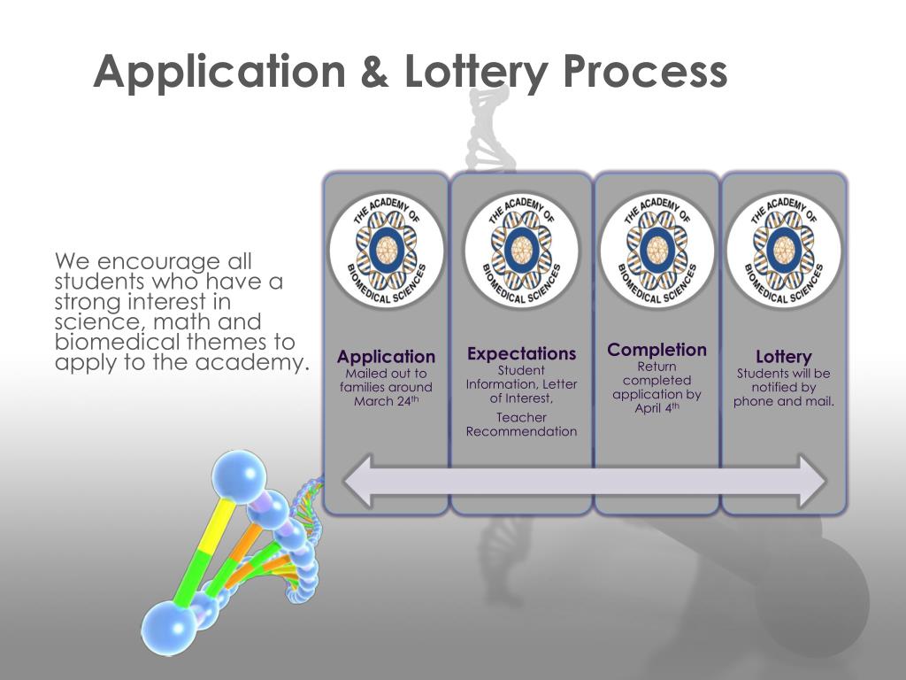 PPT - Academy of Biomedical Sciences @ Martin Kellogg PowerPoint ...