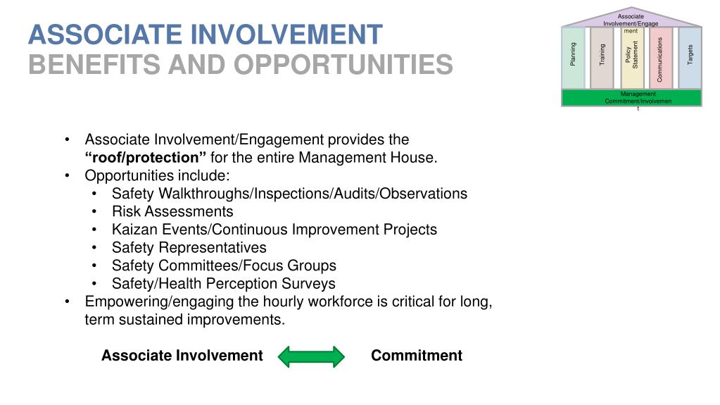 PPT - BMW Manufacturing Company $ afety $ aves – implementing a safety ...