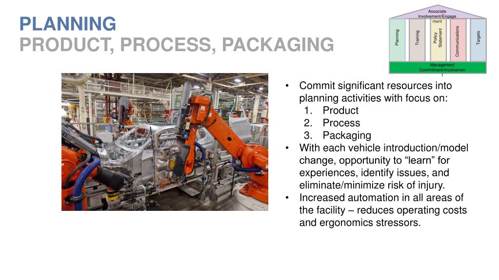 PPT - BMW Manufacturing Company $ afety $ aves – implementing a safety ...