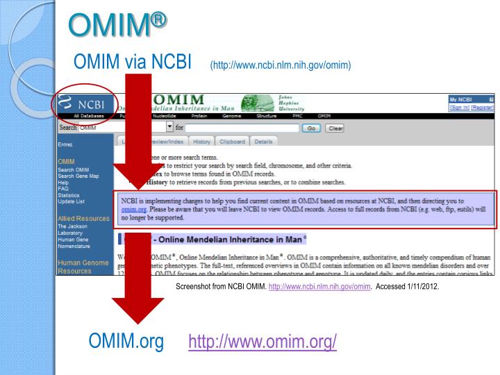 PPT - Online Mendelian Inheritance in Man (OMIM): What it is & What it ...