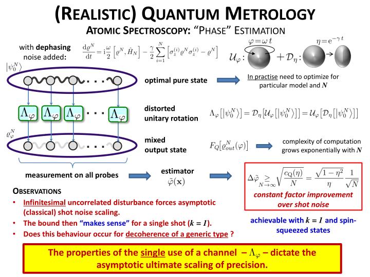 PPT - Quantum Metrology in Realistic Scenarios PowerPoint Presentation ...