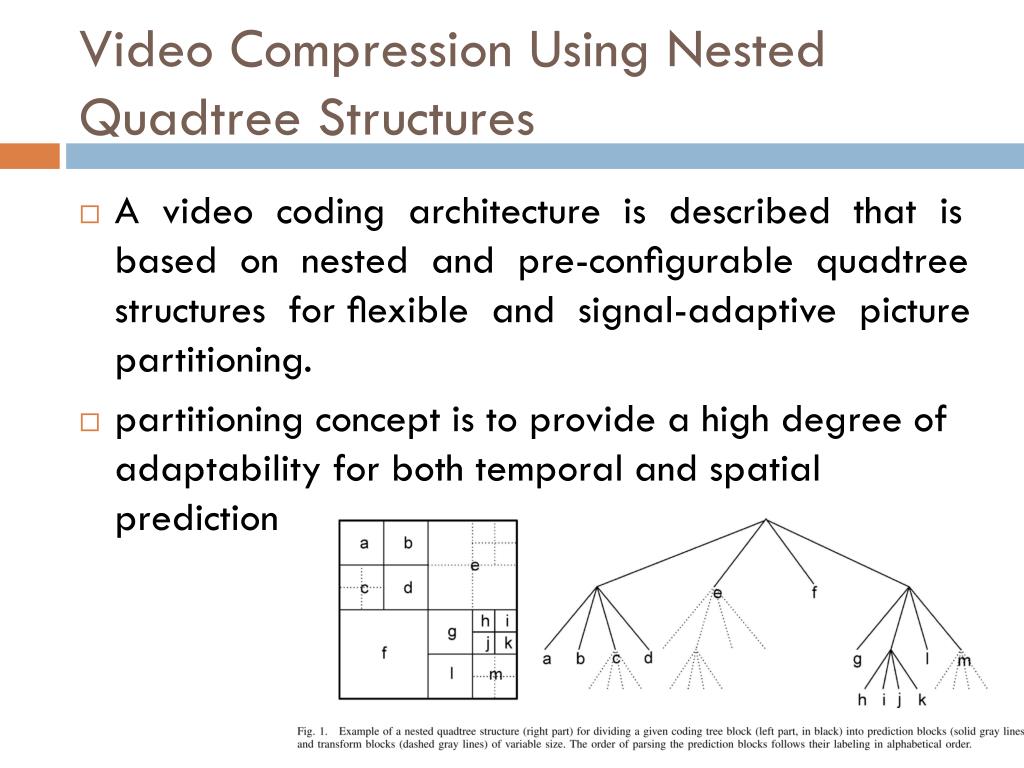 PPT - Present by fakewen PowerPoint Presentation, free download - ID:2395479