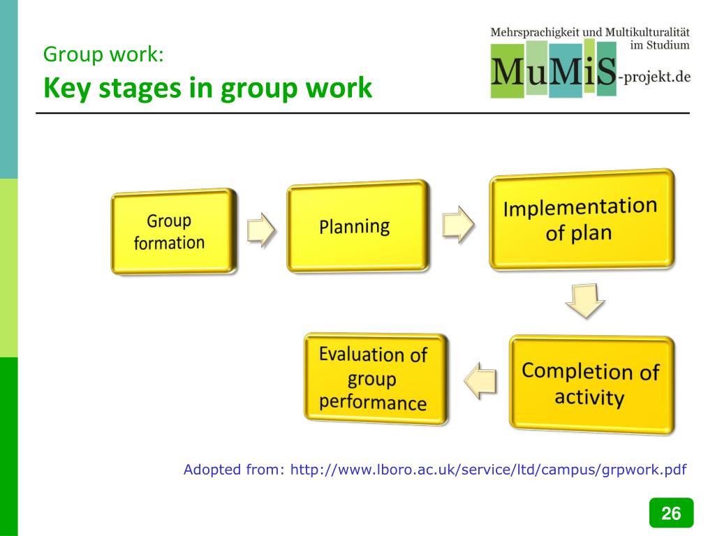 PPT - Sightseeing in the German Academic Culture PowerPoint ...