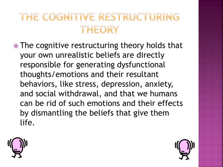 PPT - Cognitive Restructuring PowerPoint Presentation - ID:2396077