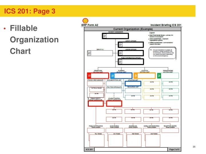 PPT - Incident Command system (ICS) integration and Use AT Shell ...