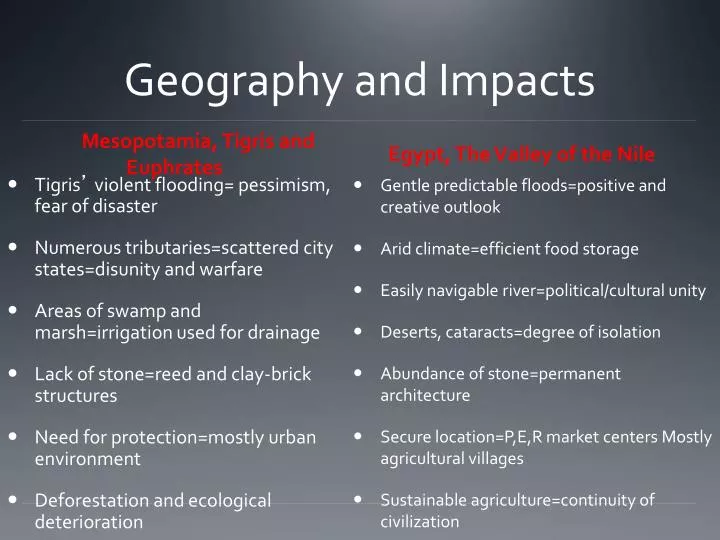 PPT - Geography and Impacts PowerPoint Presentation, free download - ID ...