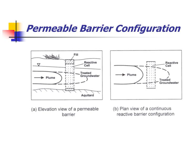 PPT - Permeable Reactive Barriers PowerPoint Presentation - ID:2396709