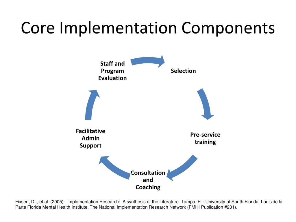 PPT - Triple P: Coming to a Doctor's Office Near You? Primary Care ...