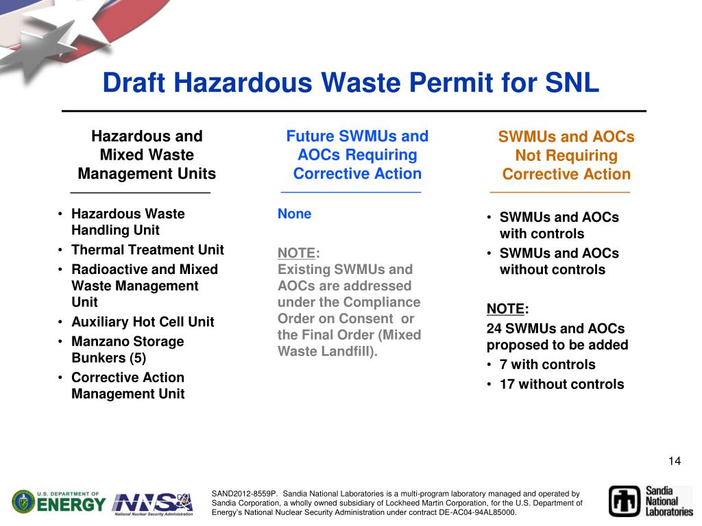 PPT - HAZARDOUS WASTE PERMITS Sandia National Laboratories Albuquerque ...