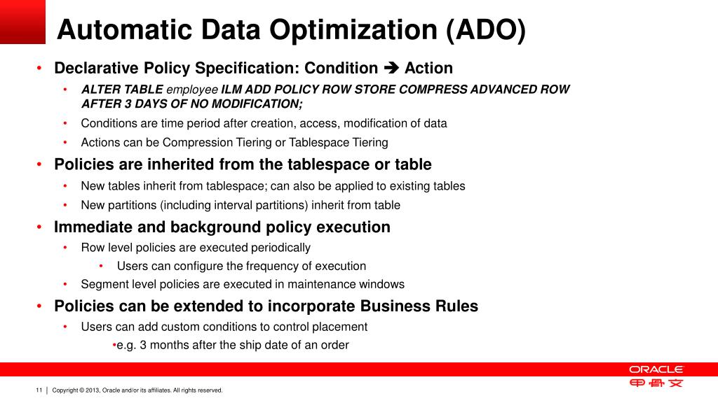 Ppt Oracle Database Compression With Oracle Database 12c Powerpoint Presentation Id2397020 9735