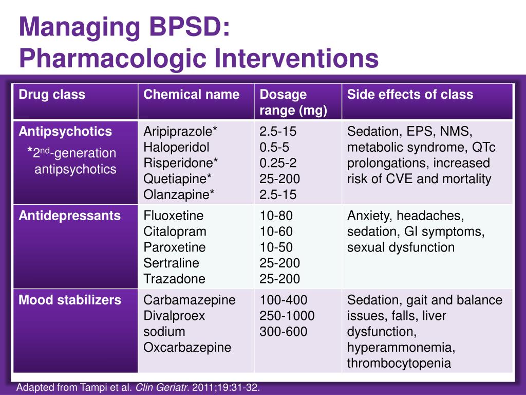 PPT - The Management of Alzheimer’s Disease PowerPoint Presentation ...
