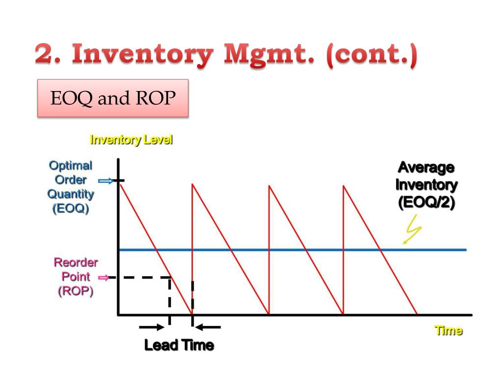 PPT - INDUSTRIAL LOGISTICS PowerPoint Presentation, free download - ID ...