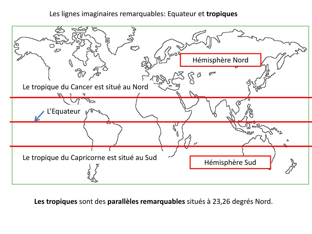 PPT - Se repérer sur Terre : lignes imaginaires et coordonnées d’un ...