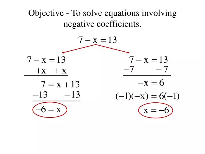 PPT - Objective - To solve equations involving negative coefficients ... PPT - Objective - To solve equations involving negative coefficients ...