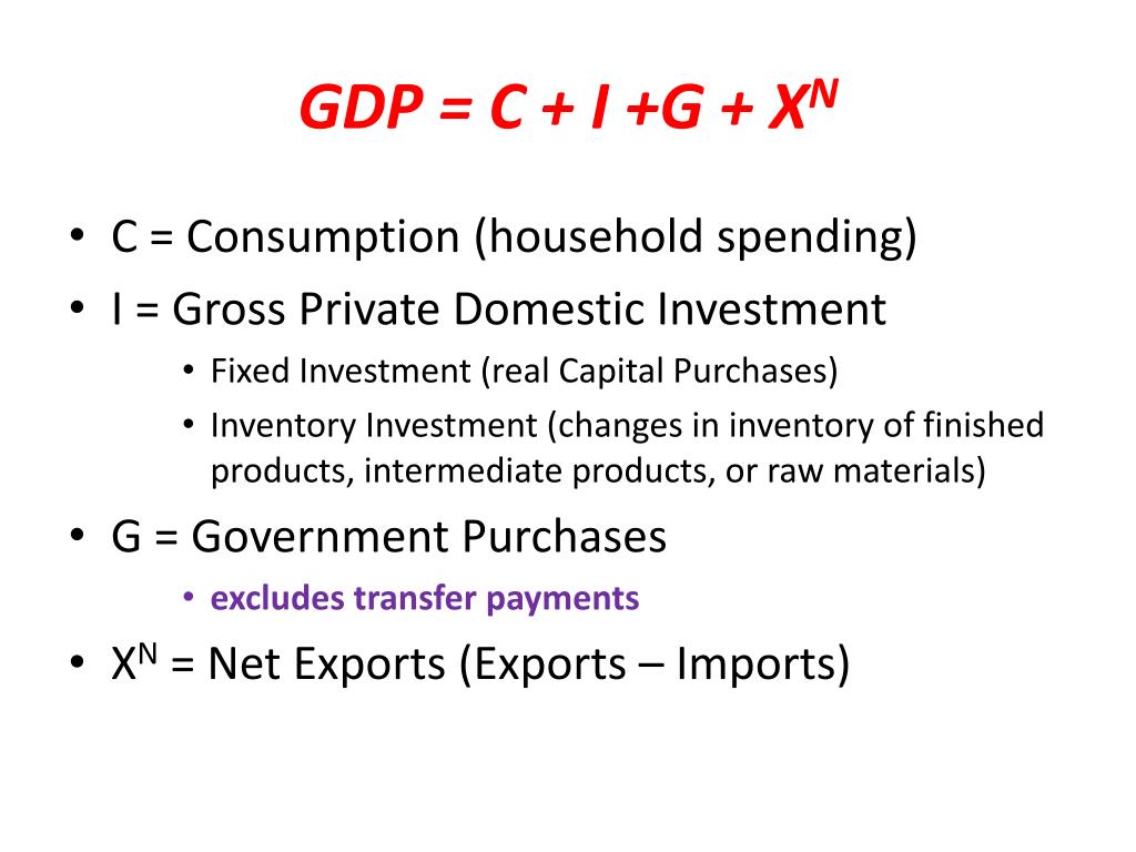 PPT - Macroeconomics Rittenberg Chapter 6: “Measuring Total Output and ... PPT - Macroeconomics Rittenberg Chapter 6: “Measuring Total Output and ...