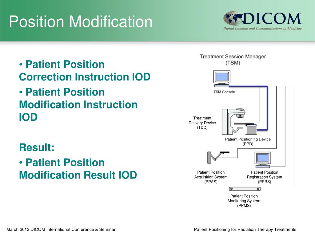 PPT - A Standardized Approach to Patient Positioning for Radiation ...