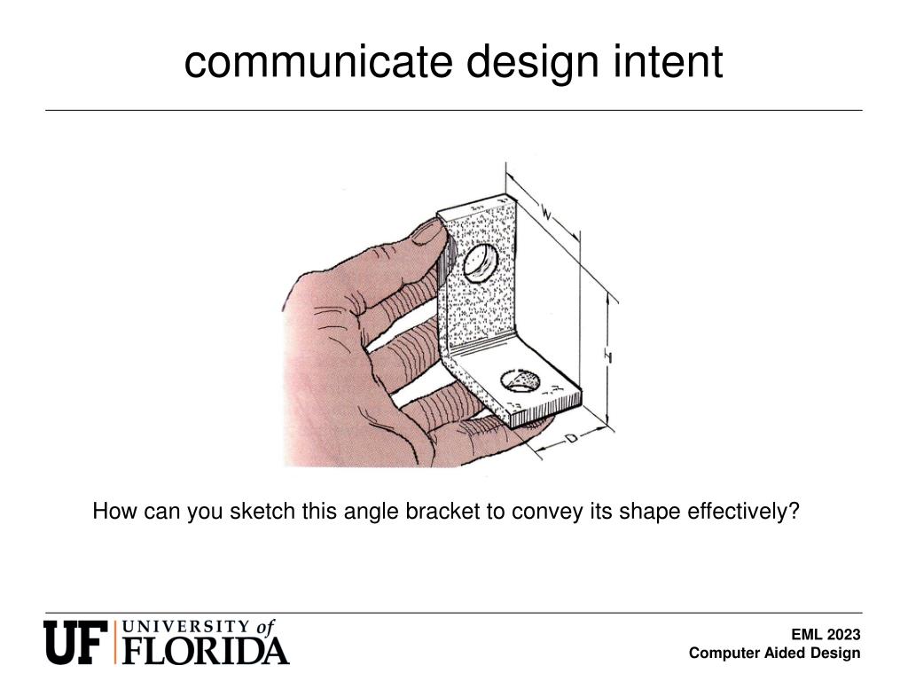PPT - Using Drawings to Communicate PowerPoint Presentation, free ...