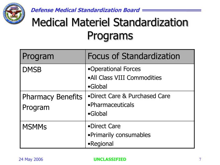 PPT - DoD Medical Materiel Standardization Programs PowerPoint ...