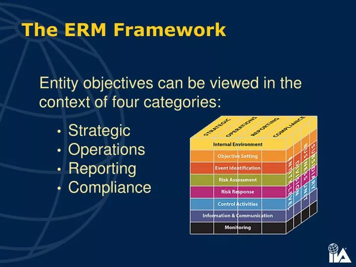 PPT - The ERM Framework PowerPoint Presentation, free download - ID:2398326