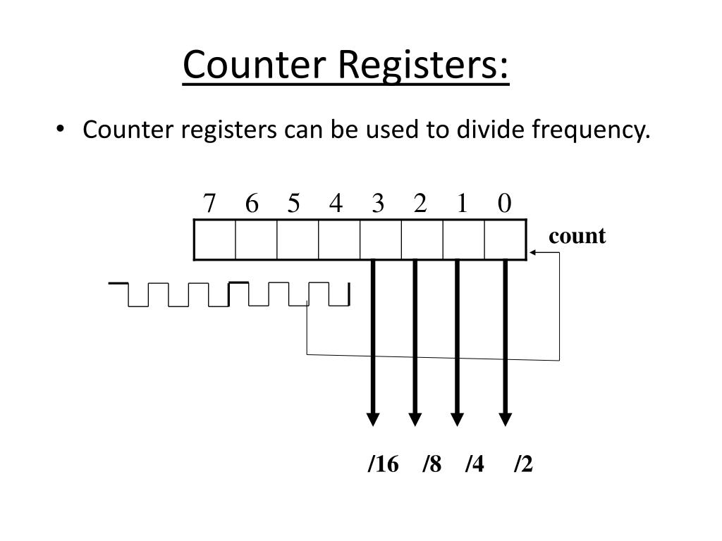 PPT - System Programming PowerPoint Presentation, free download - ID ...