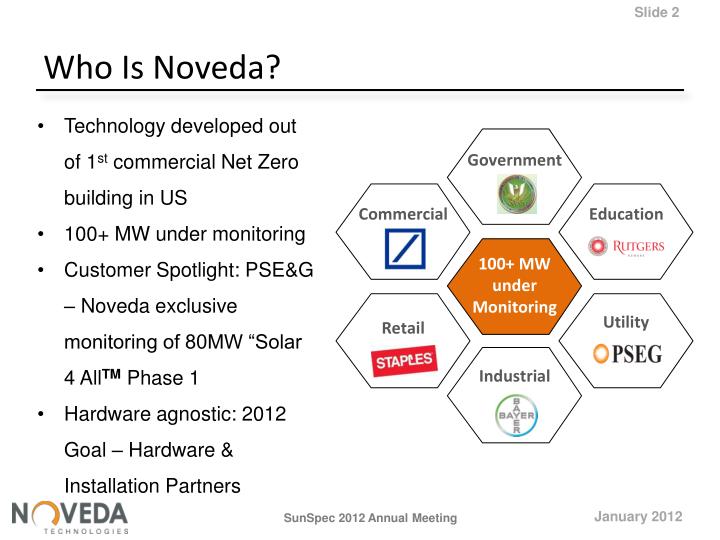 PPT - Noveda PV Monitoring Solutions SunSpec Alliance 2012 Annual ...