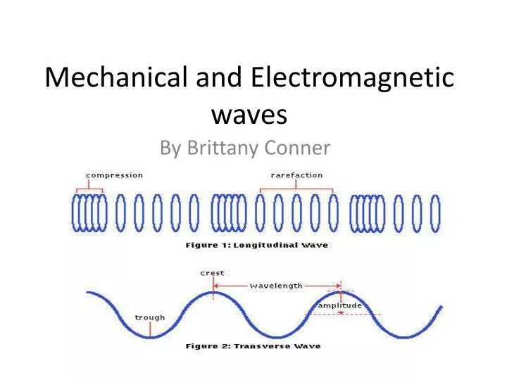 Mechanical And Electromagnetic Waves Venn Diagram Mechanical And Electromagnetic Waves Venn Diagram