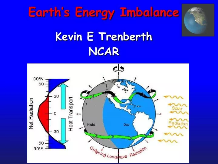 PPT - Earth’s Energy Imbalance Kevin E Trenberth NCAR PowerPoint ...