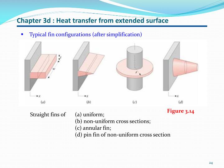PPT - 1D, Steady State Heat Transfer with Heat Generation Fins and ...