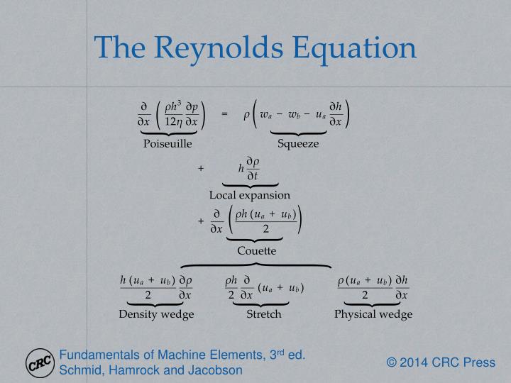 PPT - Chapter 12: Hydrodynamic and Hydrostatic Bearings PowerPoint ...