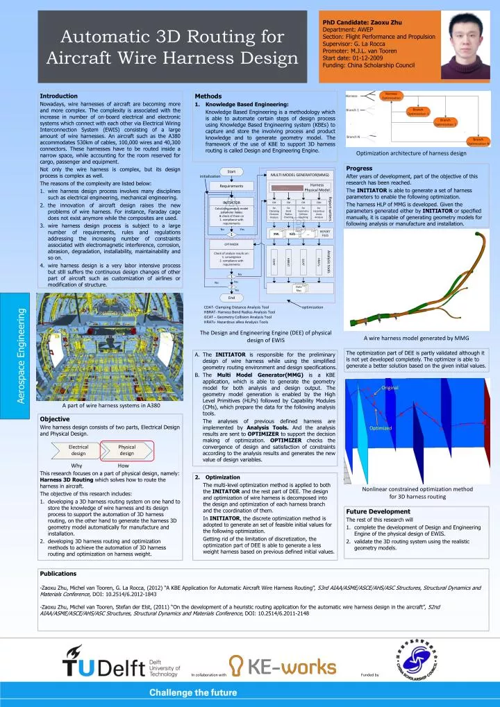 PPT - Automatic 3D Routing for Aircraft Wire Harness Design PowerPoint ...