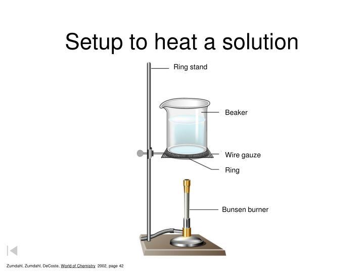 PPT - Methods of Separating Mixtures PowerPoint Presentation - ID:2399554