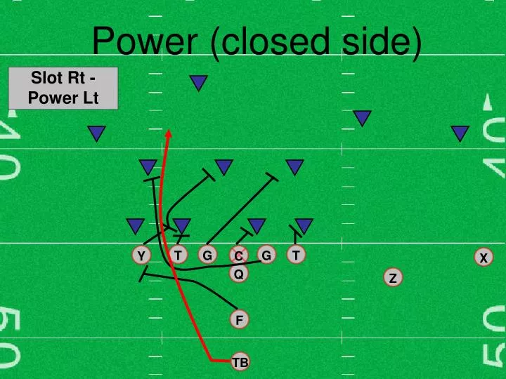 PPT - Power (closed side) PowerPoint Presentation, free download - ID ...