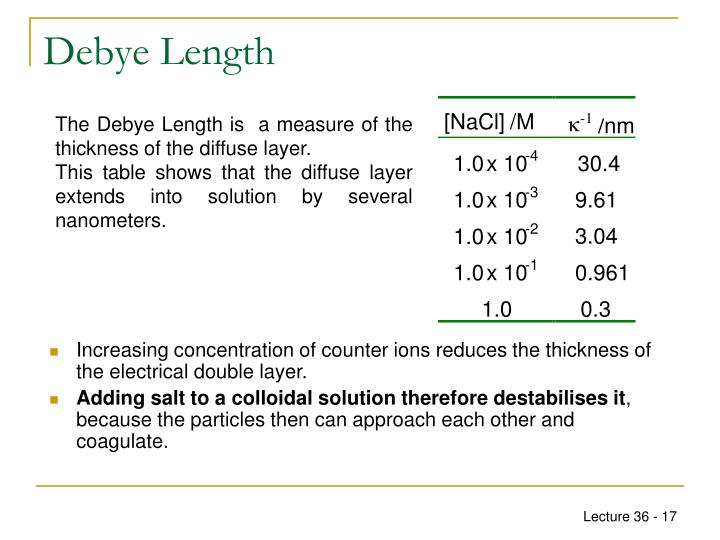 PPT - CHEM1612 - Pharmacy Week 13: Colloid Chemistry PowerPoint ...