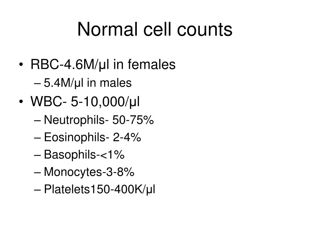 PPT - Blood PowerPoint Presentation, free download - ID:2399804