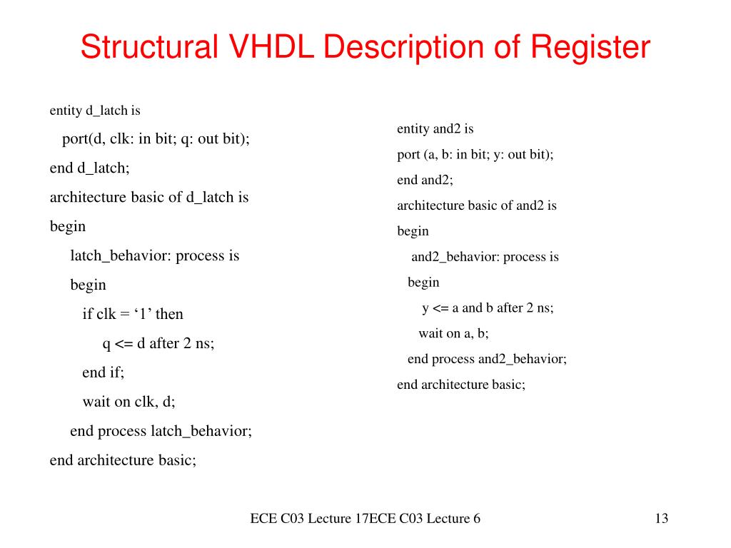 PPT - Lecture 17 VHDL Structural Modeling PowerPoint Presentation, free ...