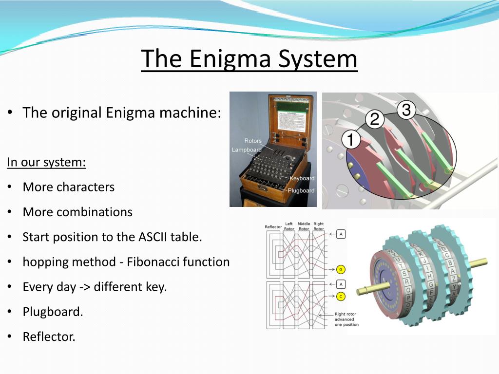 Ppt Fpga Encryptiondecryption System Based On The Enigma Final Presentation Powerpoint
