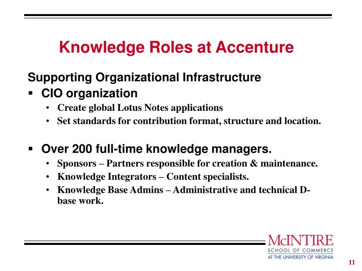 PPT - Knowledge and Knowledge Management at Accenture PowerPoint ...