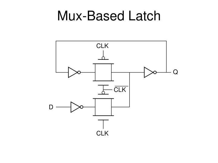 PPT - Latch versus Register PowerPoint Presentation - ID:2400301