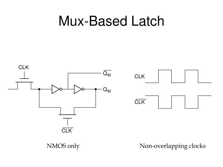 PPT - Latch versus Register PowerPoint Presentation - ID:2400301