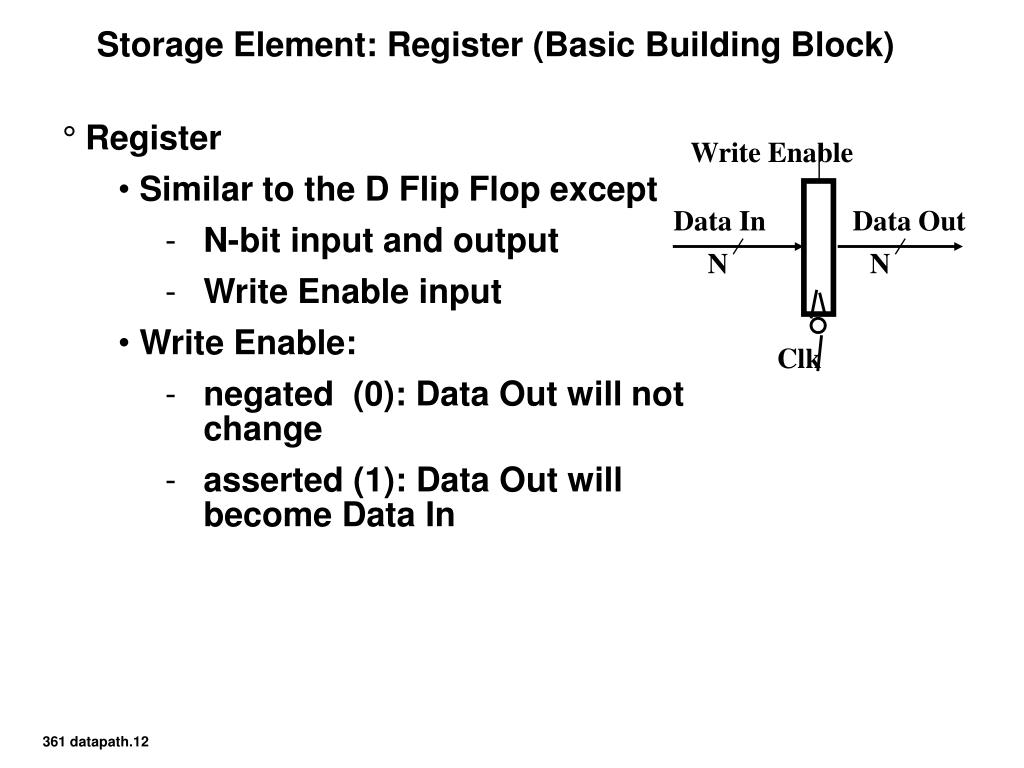 PPT - 361 Computer Architecture Lecture 8: Designing a Single Cycle Datapath PowerPoint ...