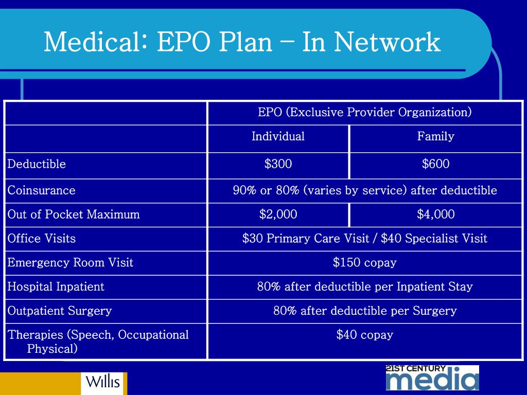 PPT - 21 st Century Media, Inc. Benefits Program PowerPoint ...