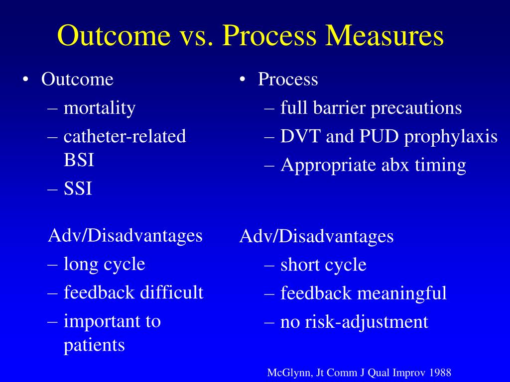 PPT - Surgical Site Infection Prevention Collaborative MCIC March 2006 ...