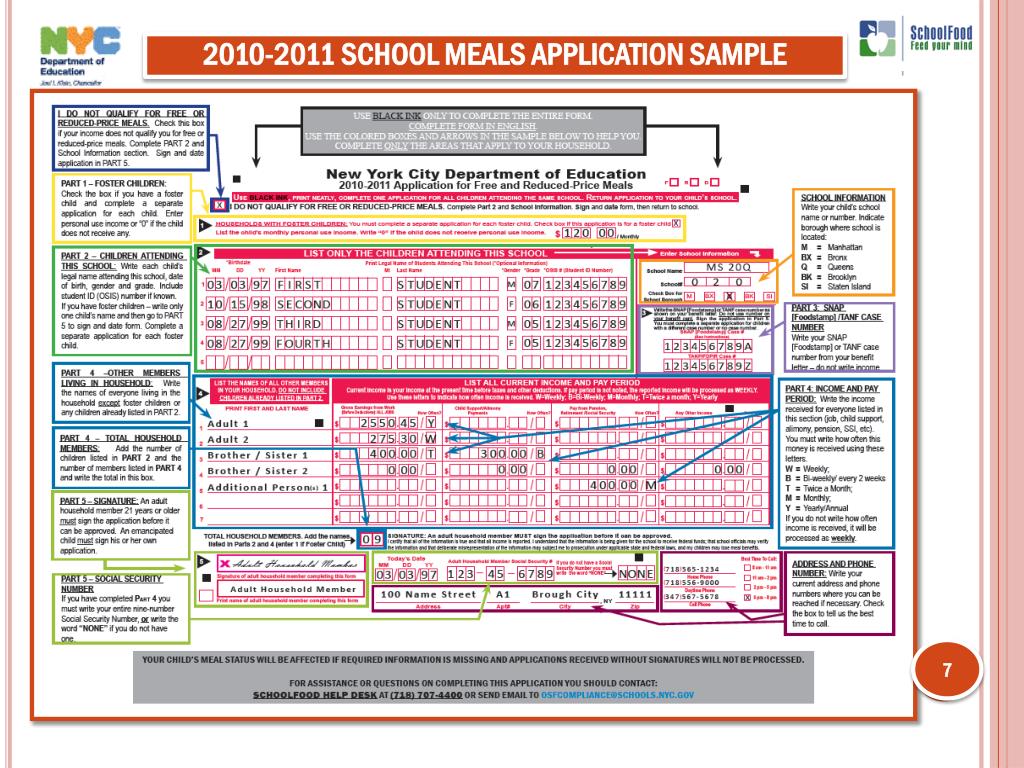 PPT - SchoolFood Training School Meals Application and Student ...