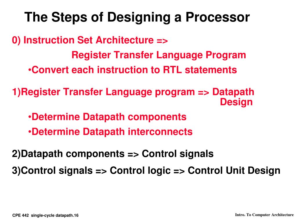 PPT - CpE242 Computer Architecture and Engineering Designing a Single Cycle Datapath PowerPoint ...